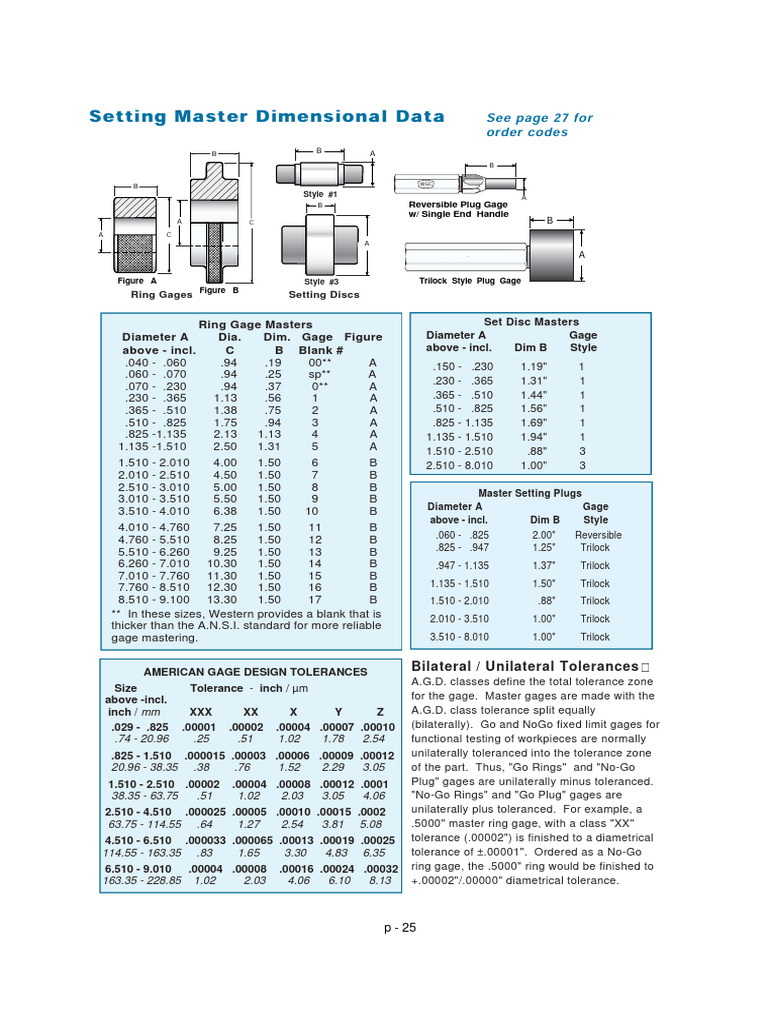 Stotz - Master-Rings-Master-Plugs | PDF | Engineering Tolerance | Metrology