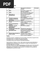 IRIS: Índice de Risco de Suicídio | PDF | Psiquiatria | Suicídio