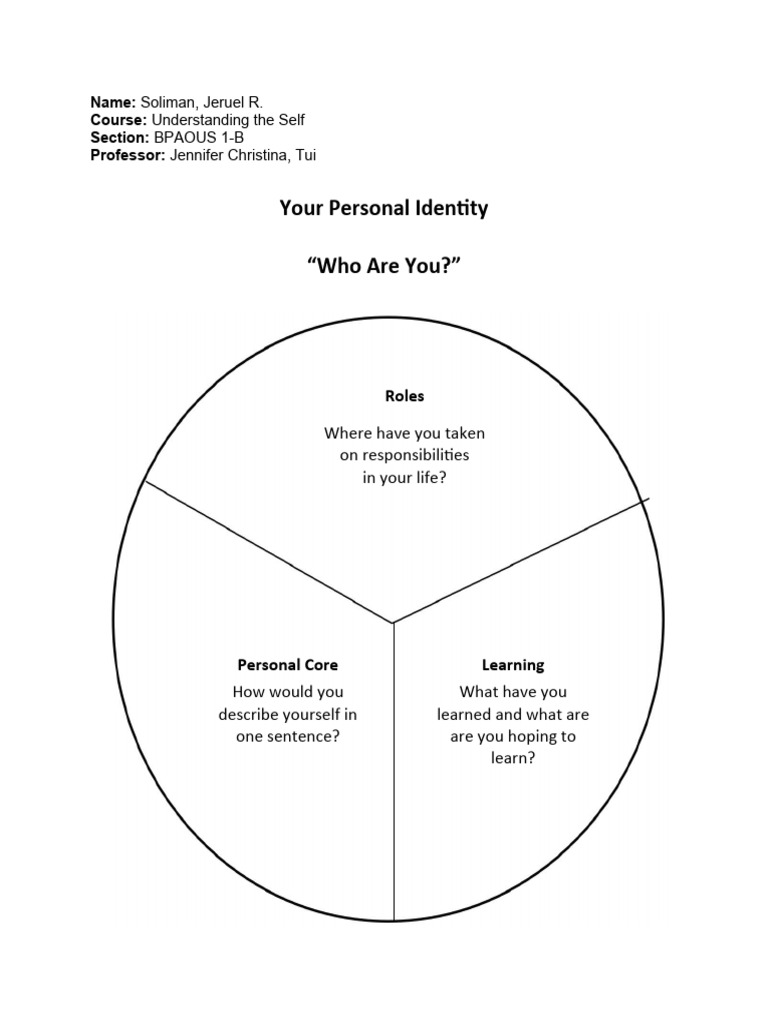 Your Personal Identity "Who Are You?": Roles | PDF | Psychology ...