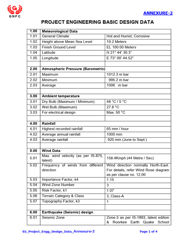 02 Project Engg Design Data Annexure-2 | PDF | Rain | Density