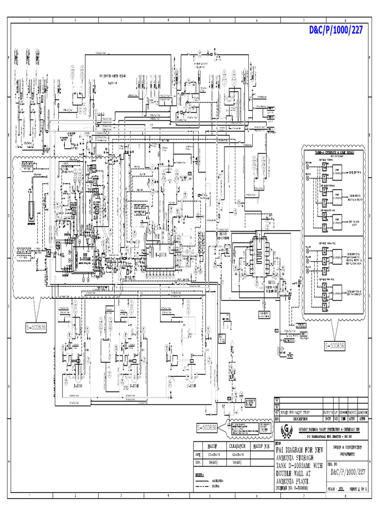 04 P&ID Ammonia Storage Tank D1003AM1 | PDF