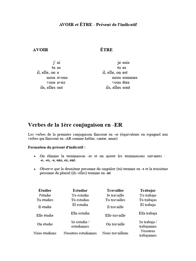 Verbes Être Avoir Et Sappeler | PDF | Verbe | Morphologie