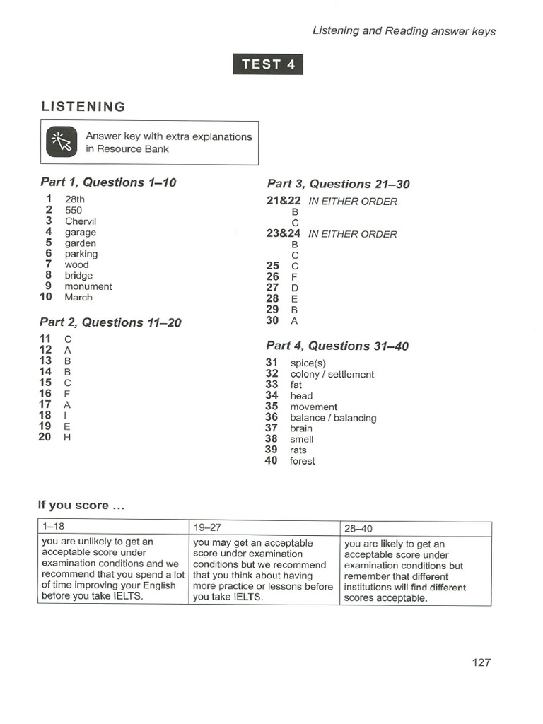 Listening Keys | PDF