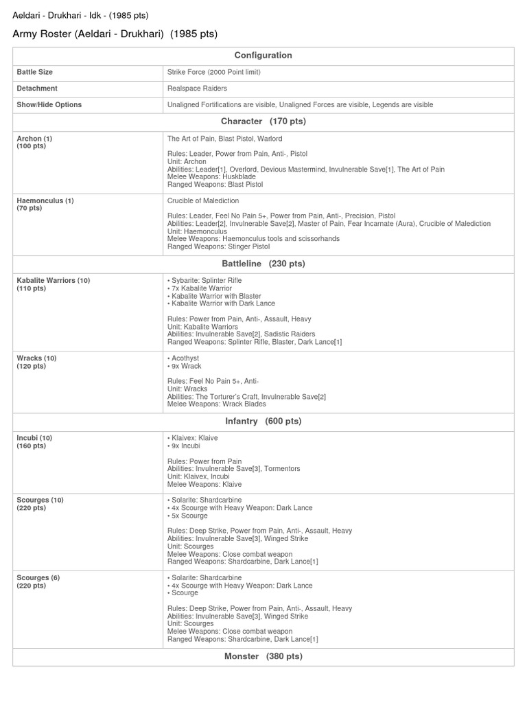 Army Roster (Aeldari - Drukhari) (1985 PTS) : Configuration | PDF | Military Technology | Military