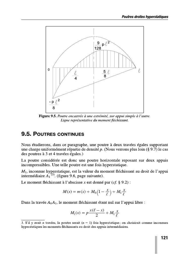 Poutre Continue | PDF