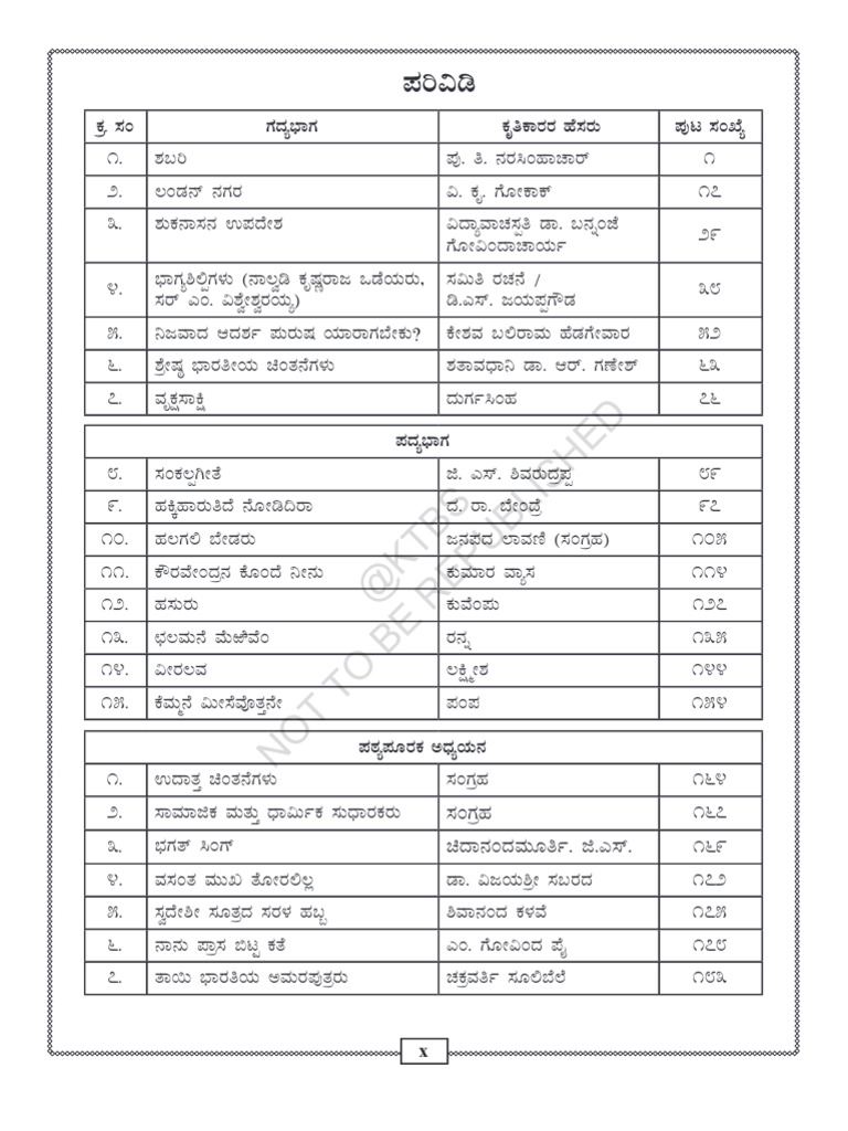10th Language Kannada 1 | PDF