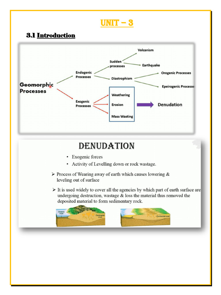 Unit - 3 GM | PDF | Erosion | Weathering