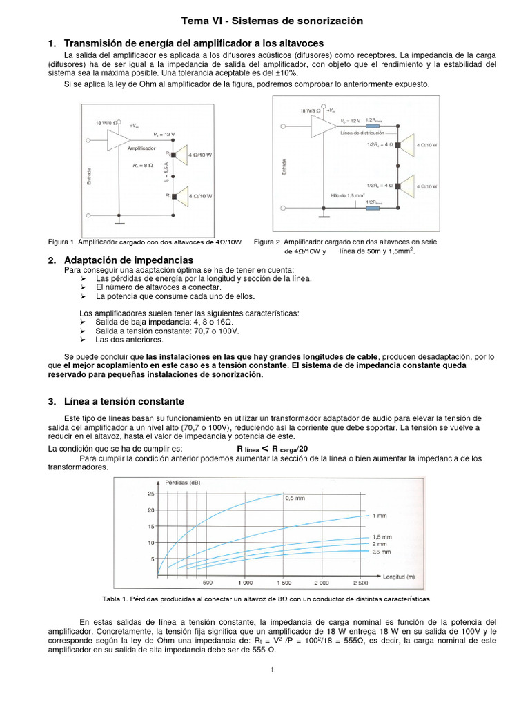 Tema VI-Sistemas de Sonorizacin y Cuestiones | PDF | Altoparlante | Amplificador