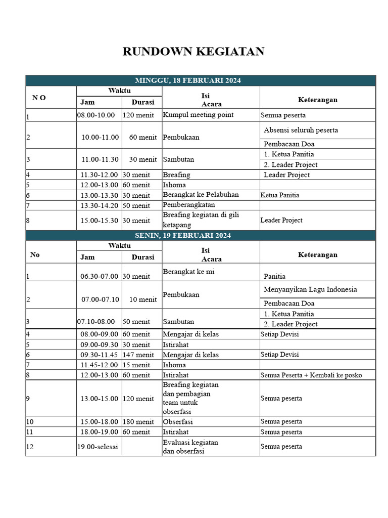 Rundown Kegiatan | PDF