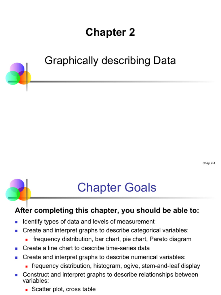 Chap02 - Graphically Describing Data | PDF | Level Of Measurement | Histogram