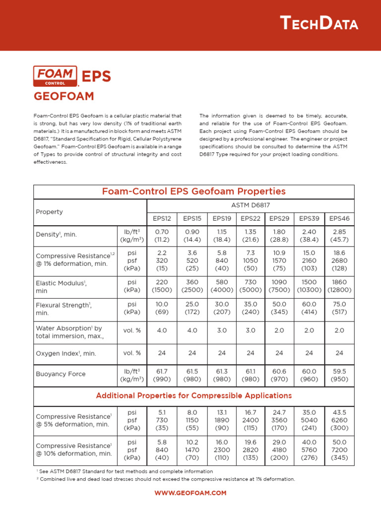 Foam Control EPS Geofoam TechData | PDF | Polystyrene | Building ...
