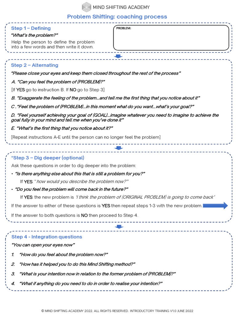 Problem Shifting Coaching Guide | PDF