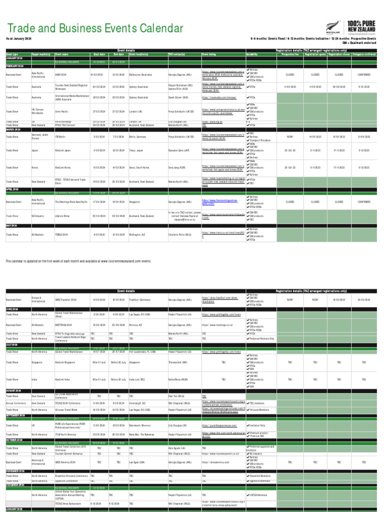 2024 Trade and Business Events Calendar | PDF | Trade | Marketing