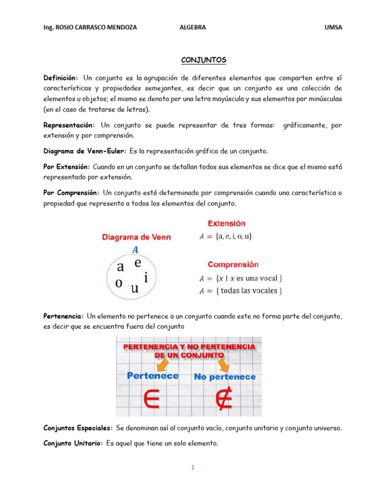 Introducción a los Conjuntos en Álgebra | PDF | Conjunto (Matemáticas ...
