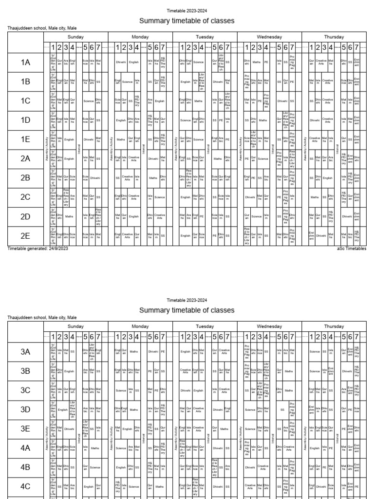 Master Timetable Ks1&2 | PDF