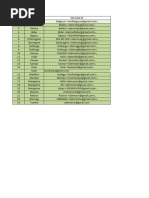 Uttar Pradesh Treasury Codes List | PDF | Dalit