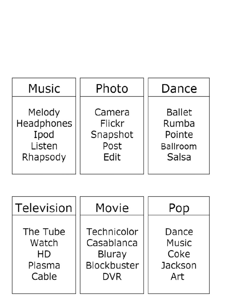 Taboo Game Cards | PDF