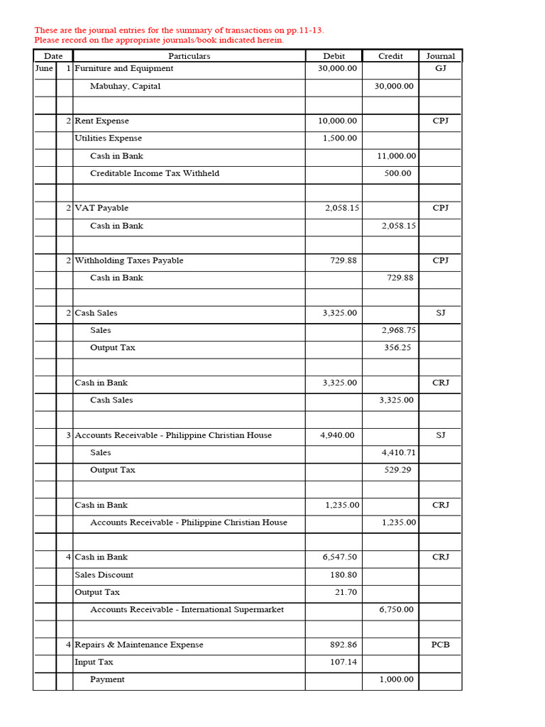 Journal Entries for Tax Withholding | PDF | Cash | Debits And Credits