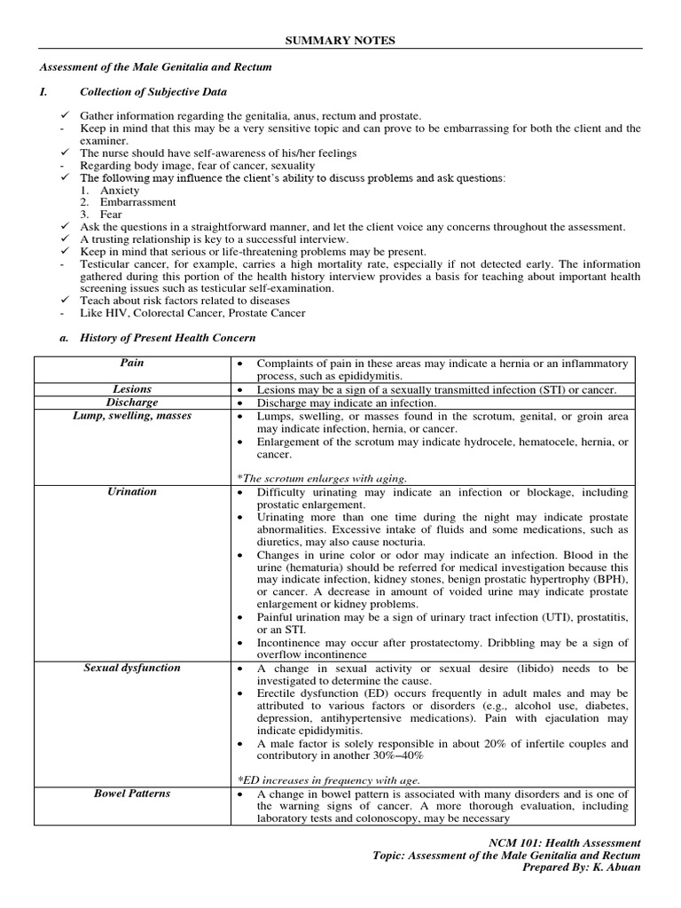 Summary Notes (Assessment of The Male Genitalia and Rectum) | Download ...