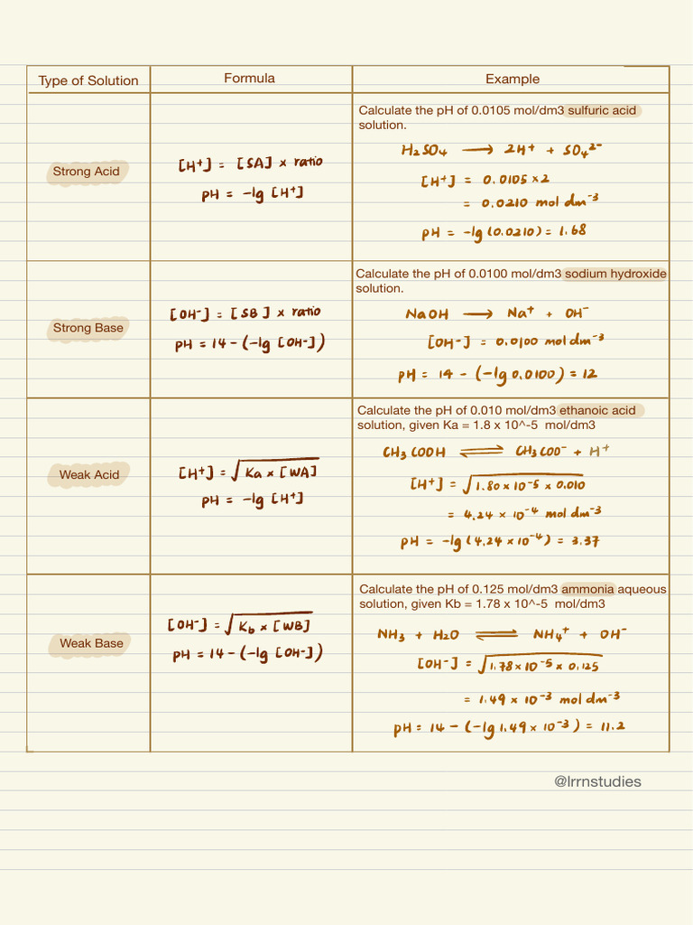 Acid Base | Download Free PDF | Ph | Acid