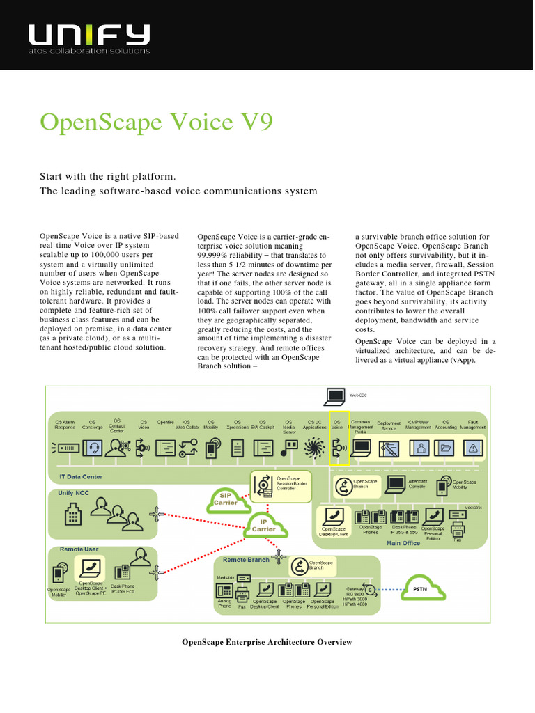 OpenScape Voice V9 - OpenScape Voice V9Datasheet V9 R3 | PDF | Session Initiation Protocol ...