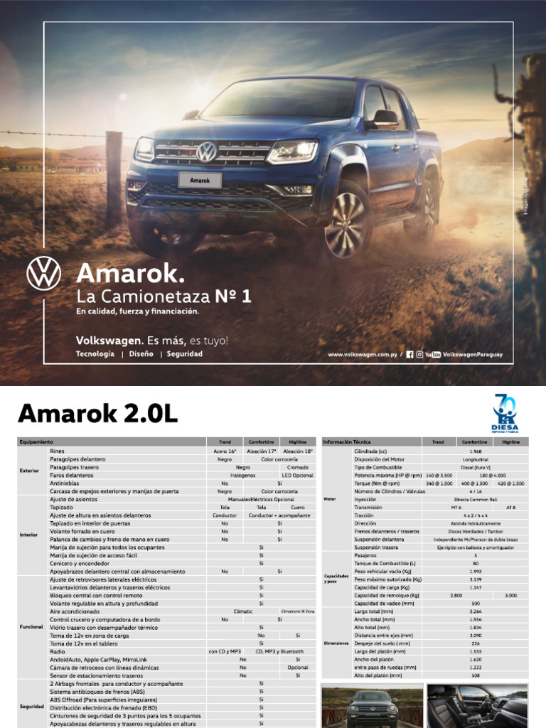 Ficha Tecnica - Amarok | PDF