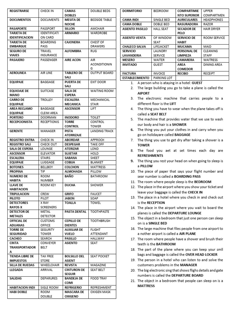 Ingles 3 | PDF | Hospitality Industry | Home