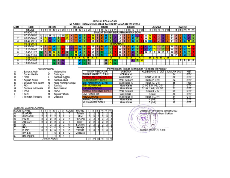 Jadwal Semester 2 2023-2024 | PDF