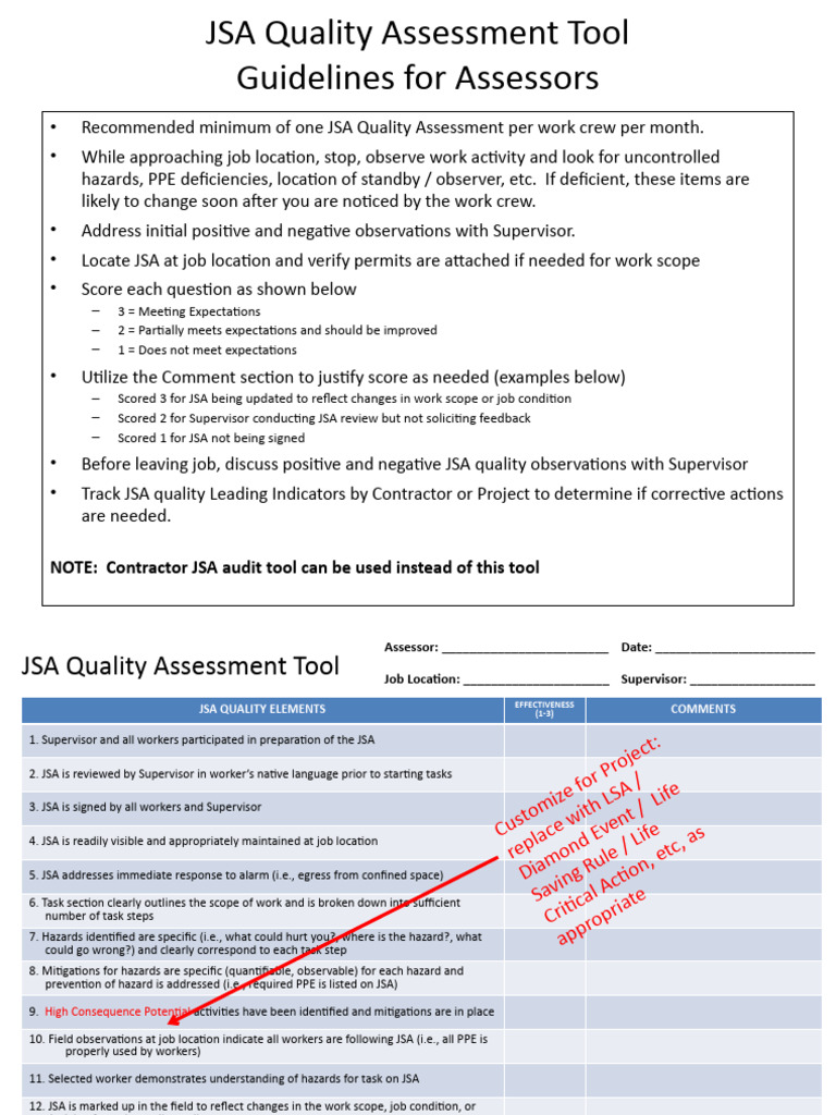 JSA ExampleQualityAssessmentoTool | PDF