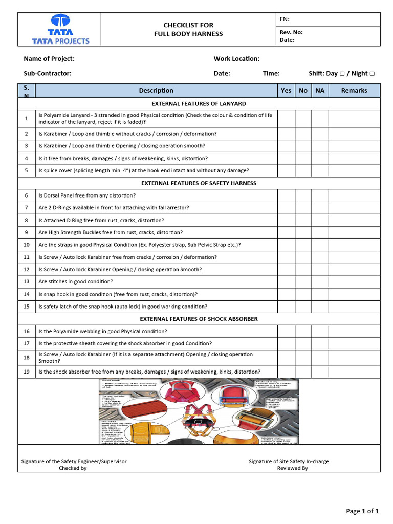 Full Body Harness Inspection Checklist | PDF