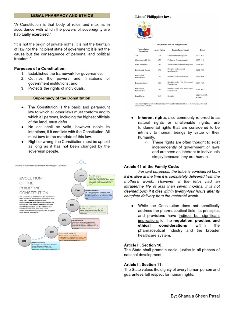 Legal Pharmacy and Ethics Overview | PDF | Article Two Of The United ...