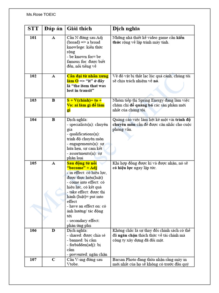 CH A Part 5 ETS 2023 Test 3 | PDF