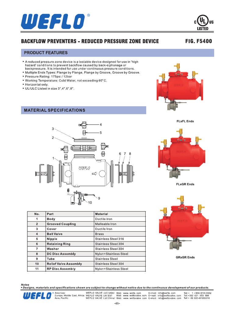 Backflow Preventers - Reduced Pressure Zone Device FIG.F5400 | PDF