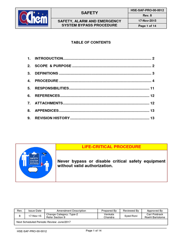 Safety Alarm System Bypass Procedure | PDF | Safety