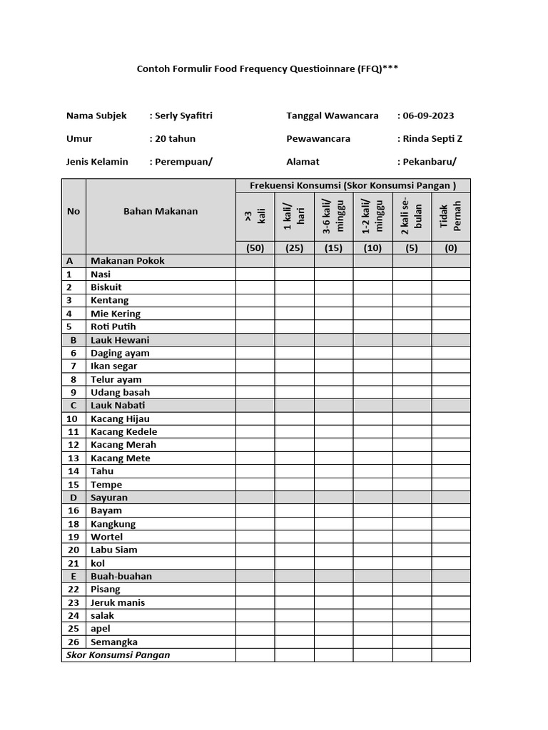 Formulir Food Frequency Questioinnare | PDF