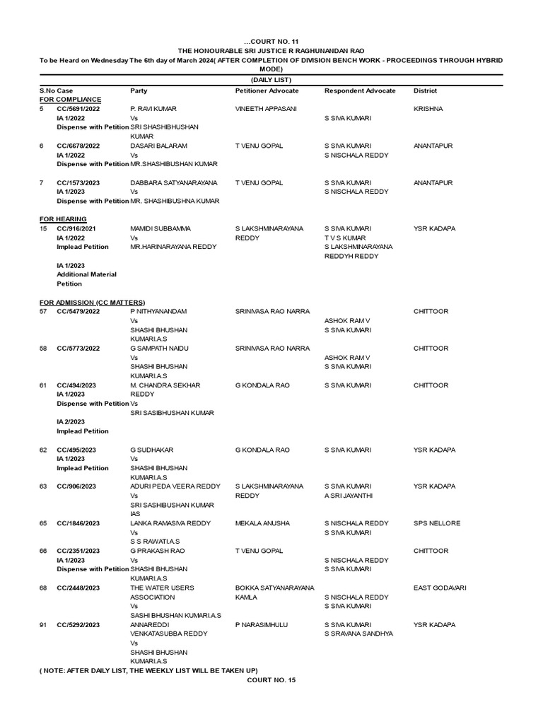 06-03-24 CC Cause List@ 11 & 15 Court | PDF