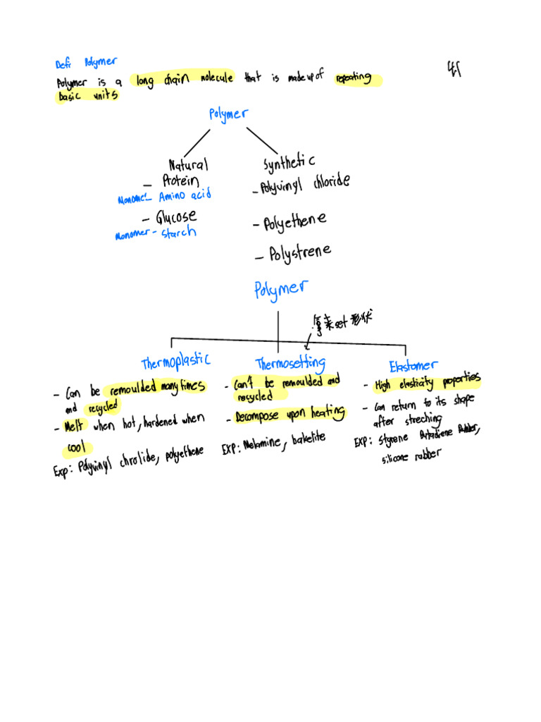 Polymer Note | PDF | Natural Rubber | Polymers