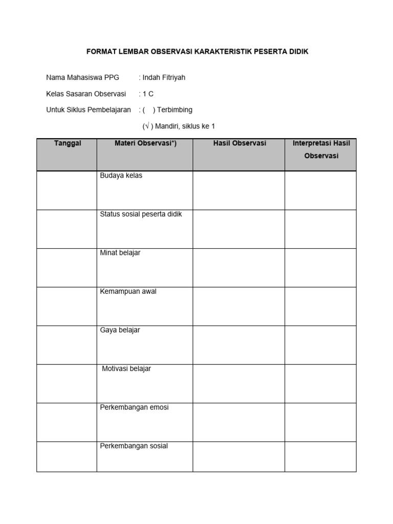 Lampiran 3. LK 2b Contoh Format Lembar Observasi Karakteristik Peserta ...