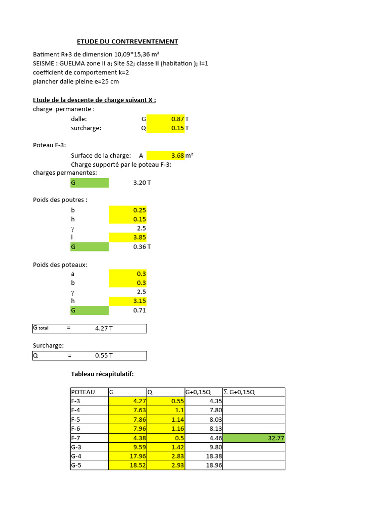322-Note de Calcul Log | PDF | Masse | Physique mathématique