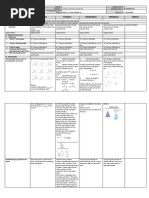 Grade 6 TLE-HE Lesson Plan | PDF | Learning | Teachers