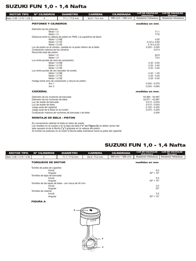 Ficha Técnica Suzuki Fun 1.0 y 1.4 | PDF | Pistón | Máquinas
