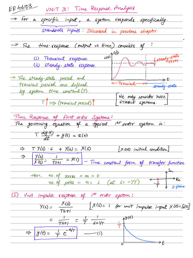 Unit 3-Time Response Analysis - 29.02.2024 | PDF