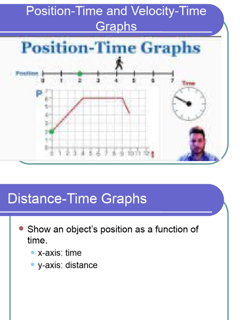 D-Time and Velocity-Time Graphs | PDF | Velocity | Acceleration