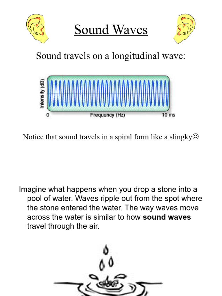 Sound Waves | PDF | Sound | Amplitude