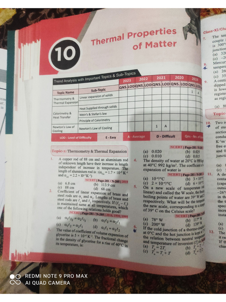 Thermal PYQ All From 1988 To 2023 | PDF