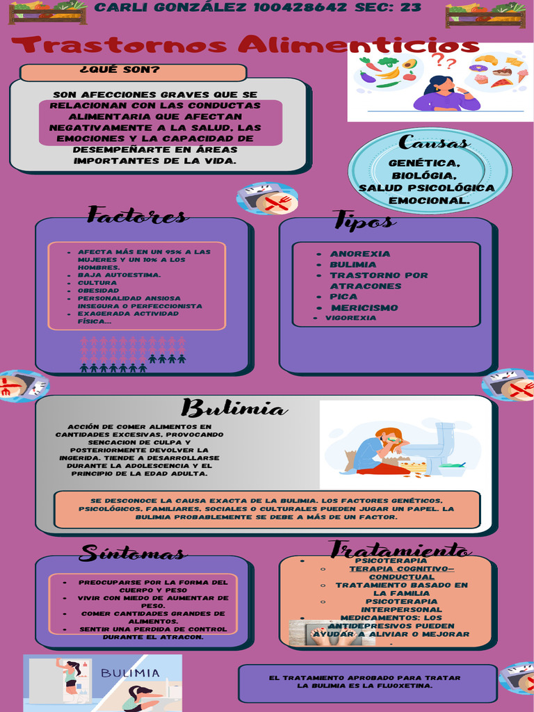 Trastornos Alimenticios | PDF | Desorden alimenticio | Bulimia nerviosa