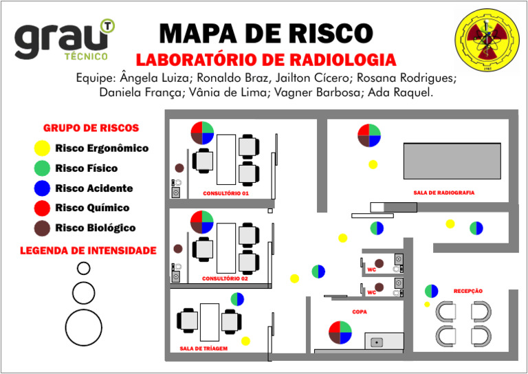 Mapa de Risco - Biossegurança - 040635 | PDF