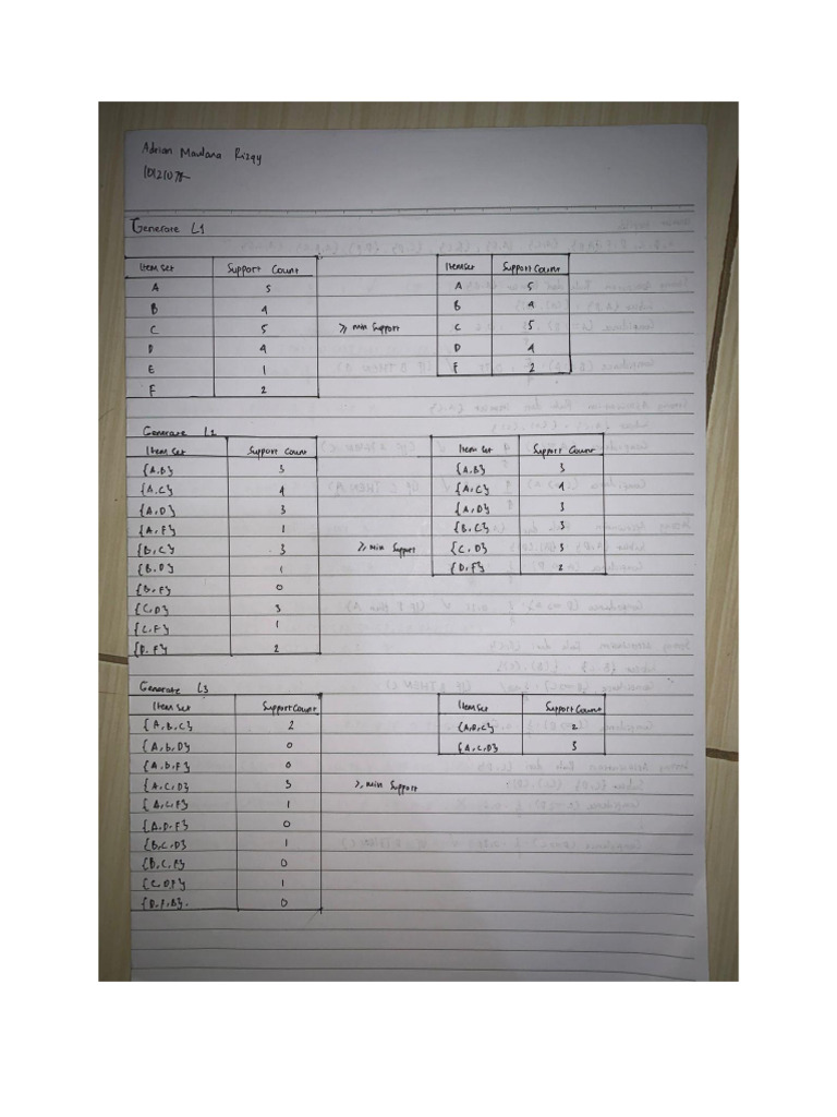 Latihan3 10121078 | PDF