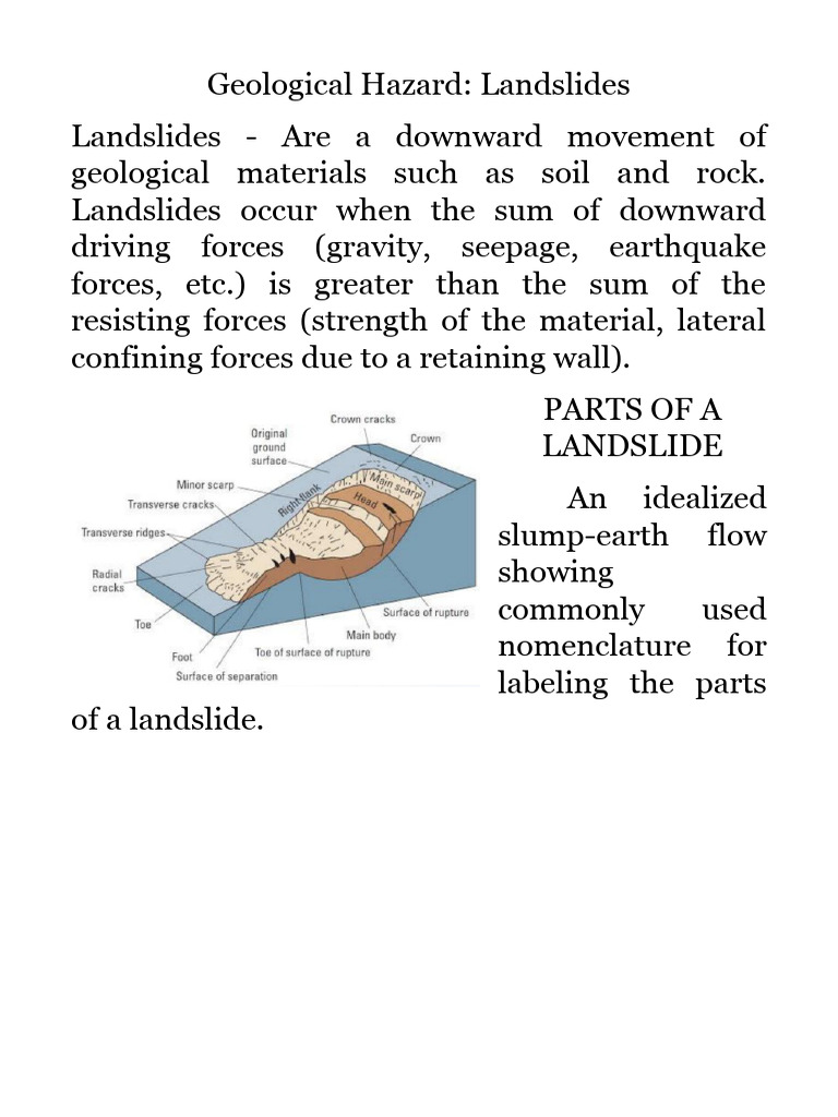 Geological Hazard Landslide | PDF | Landslide | Applied And Interdisciplinary Physics
