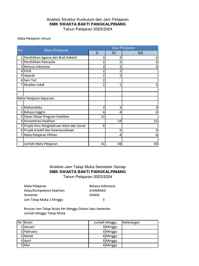 Jadwal BLOK TEFA AKL & DKV | PDF